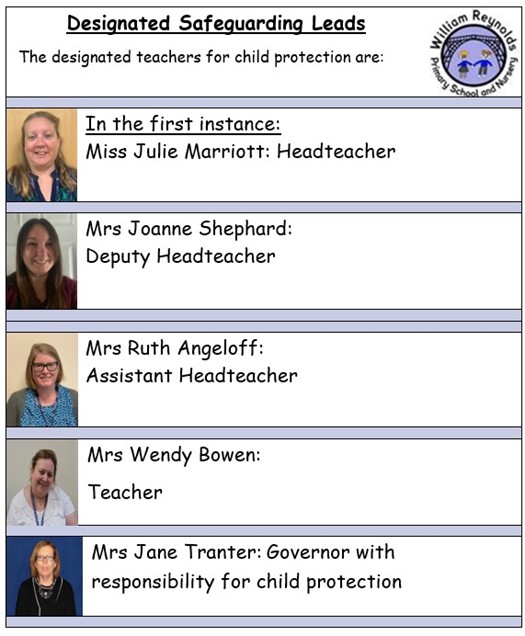 Safeguarding | - William Reynolds